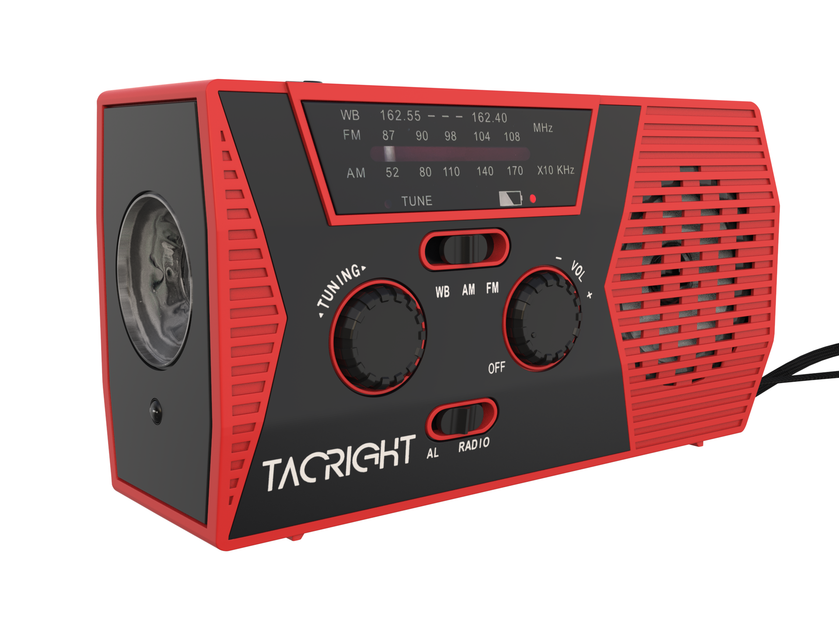 Products – TacRight